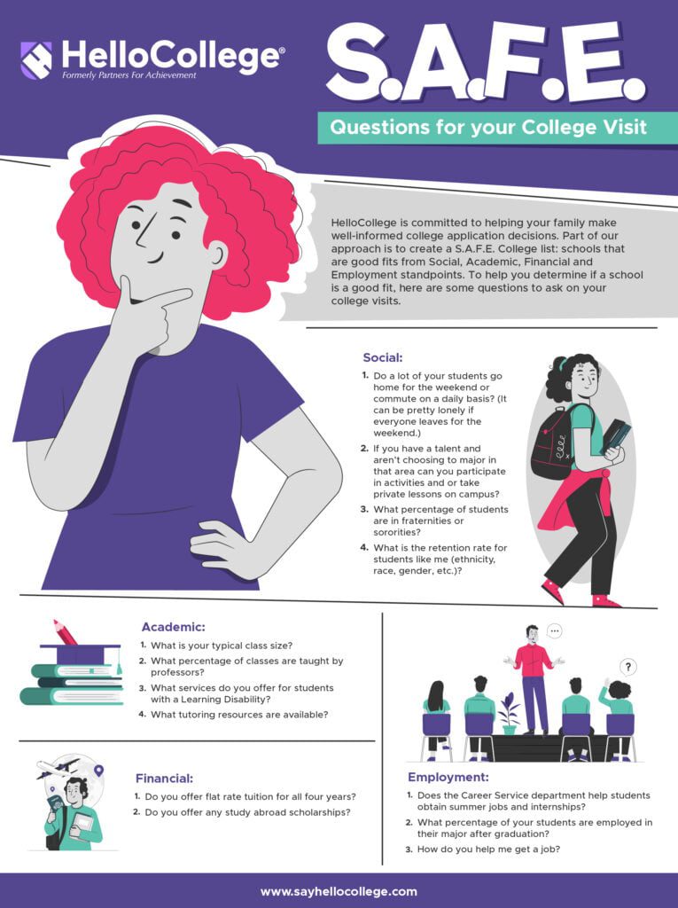 Great Questions to Ask on a College Visit | HelloCollege